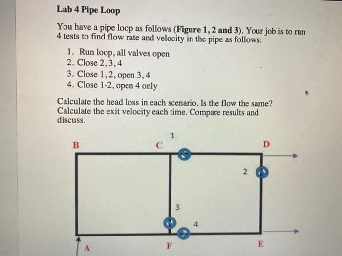 Solved Lab 4 Pipe Loop You have a pipe loop as follows | Chegg.com