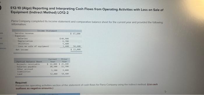 Solved E12-10 (Algo) Reporting and Interpreting Cash Flows | Chegg.com