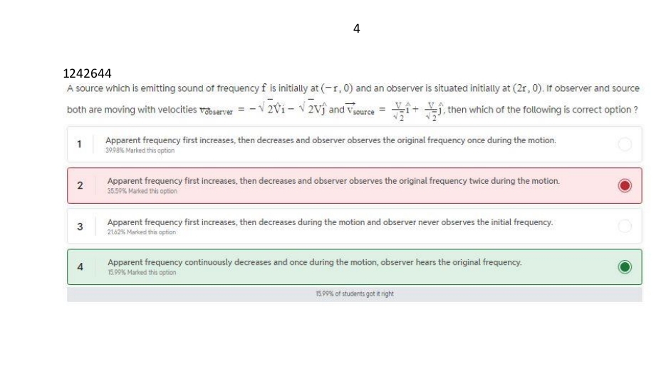 Solved 41242644A source which is emitting sound of frequency | Chegg.com