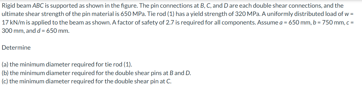 Solved Rigid beam ABC is ﻿supported as ﻿shown in ﻿the | Chegg.com