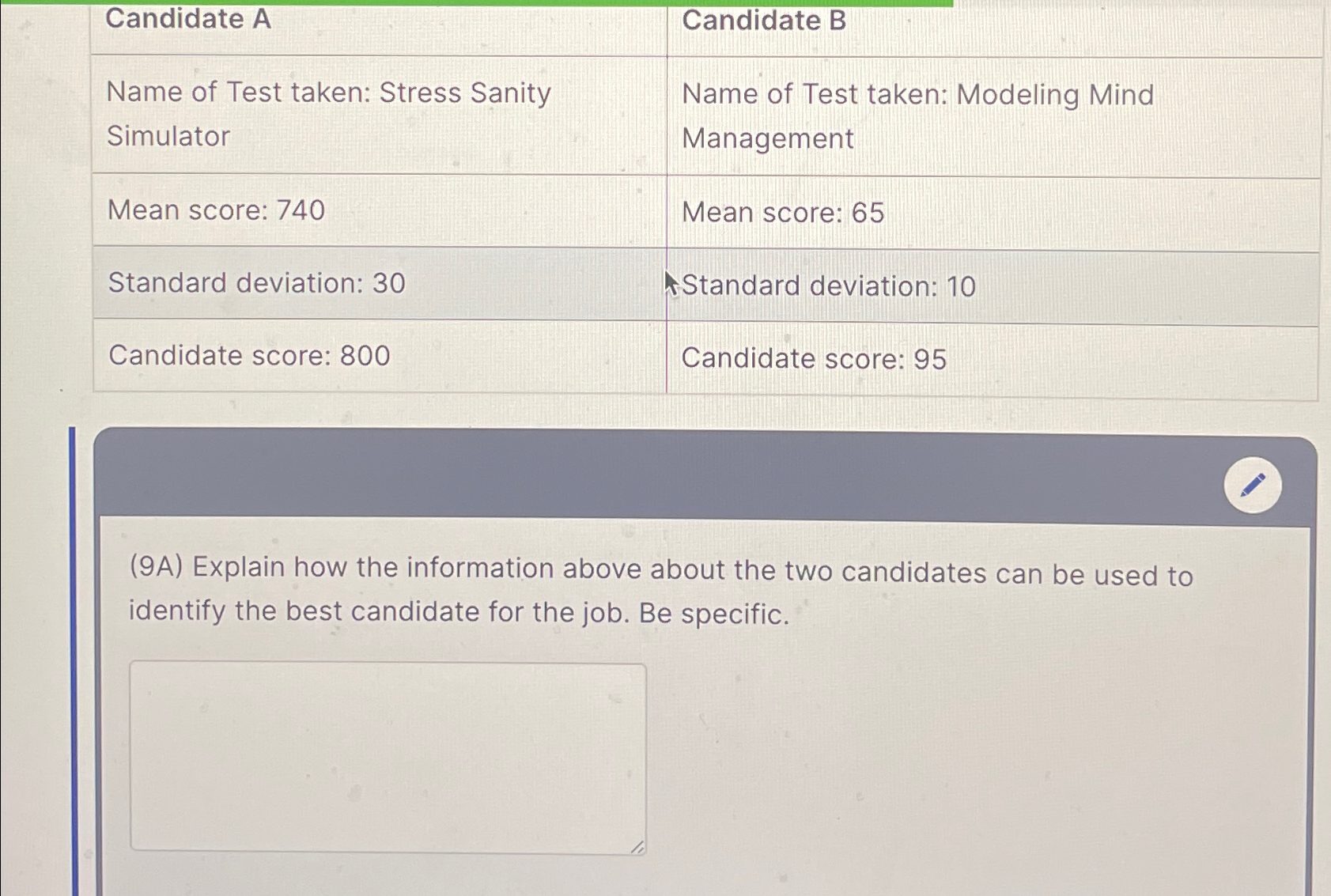 Solved \table[[Candidate A,Candidate B],[\table[[Name of | Chegg.com