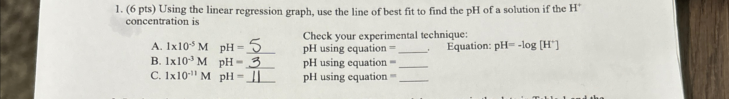 Solved (6 ﻿pts) ﻿Using the linear regression graph, use the | Chegg.com