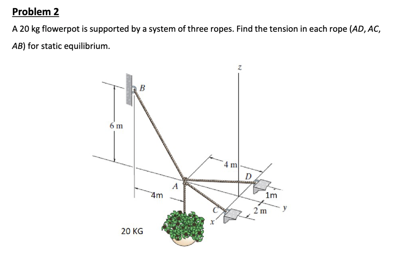 Solved Problem 2A 20 ﻿kg flowerpot is supported by a system | Chegg.com