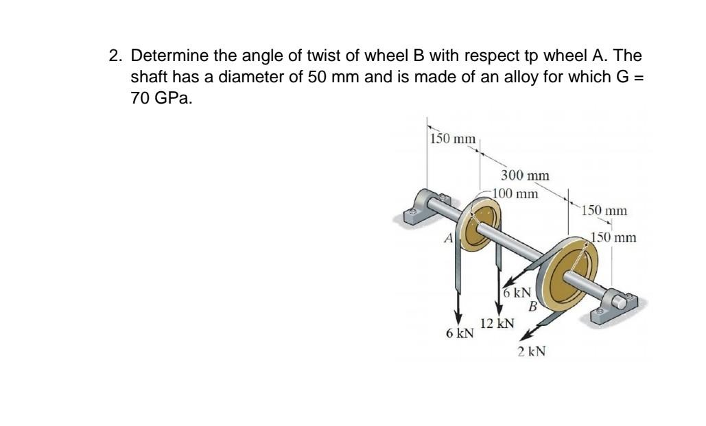 Solved 2. Determine the angle of twist of wheel B with | Chegg.com
