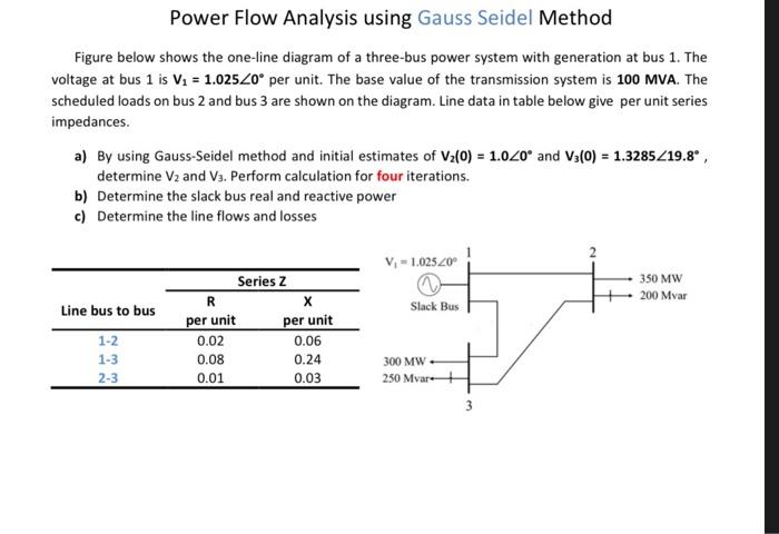 Solved Power Flow Analysis using Gauss Seidel Method Figure | Chegg.com