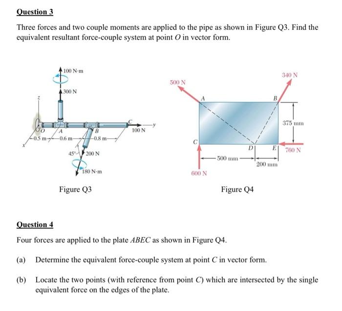 Solved Three forces and two couple moments are applied to | Chegg.com