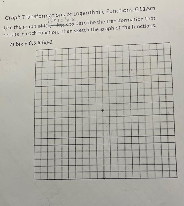 Solved Graph Transformations of Logarithmic Functions-G11Am | Chegg.com