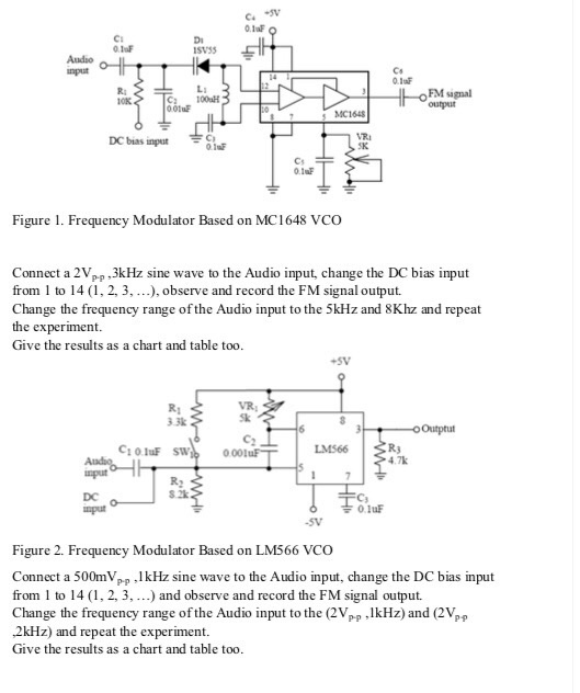 Explain Am And Fm Modulators And Demodulators