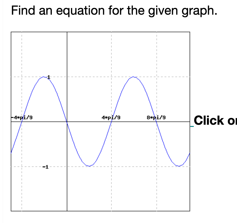 Solved Find an equation for the given graph. | Chegg.com Solved Find an equation for the given graph. | Chegg.com