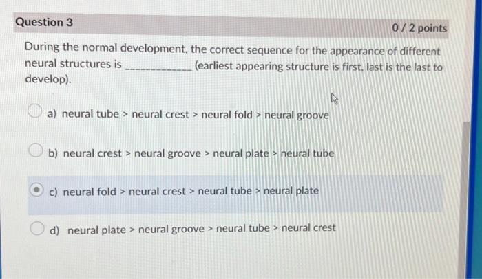 Solved During the normal development, the correct sequence | Chegg.com