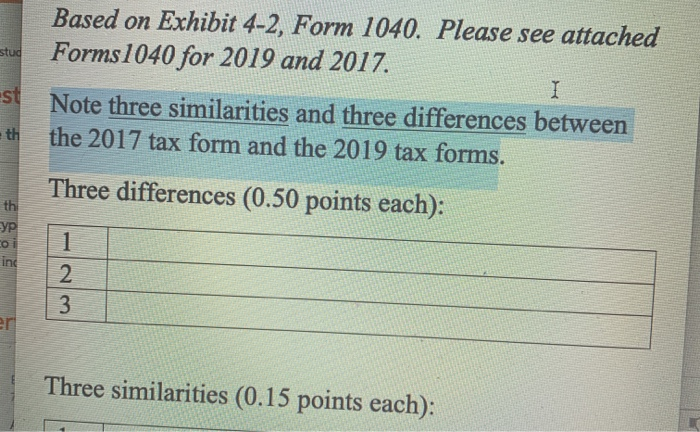Solved 1. What is the difference between For and From AGI | Chegg.com