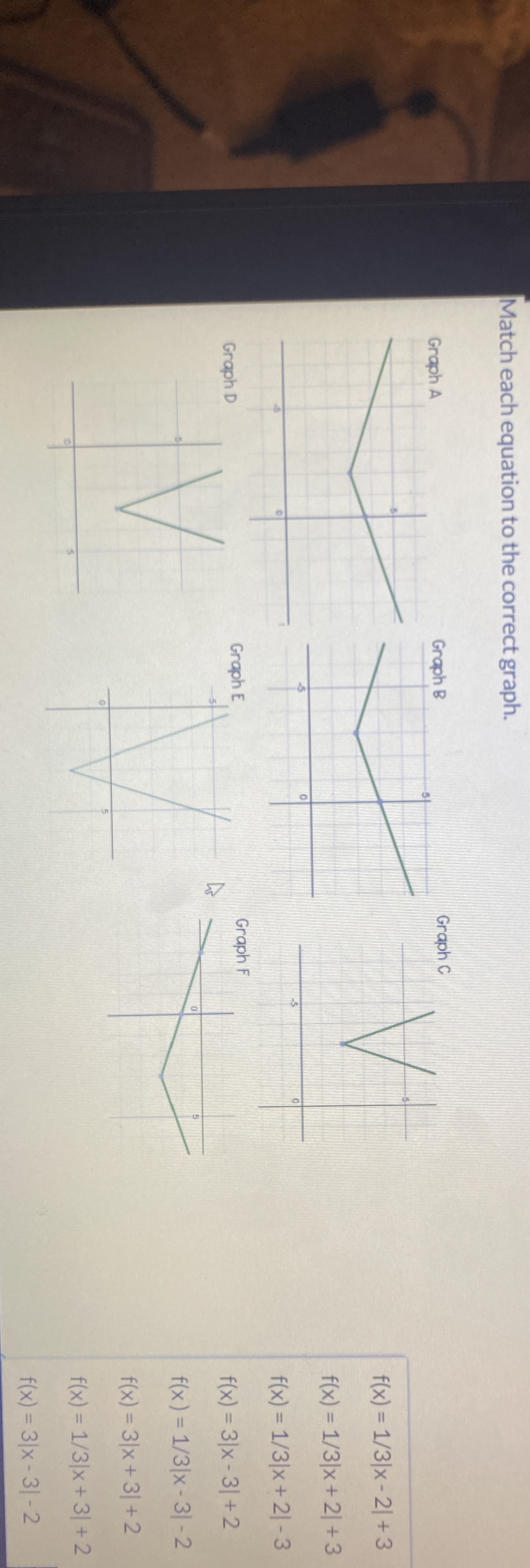 Solved Match each equation to the correct | Chegg.com