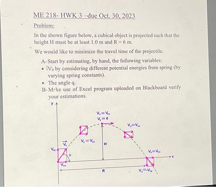 Solved Problem: In the shown figure below, a cubical object | Chegg.com