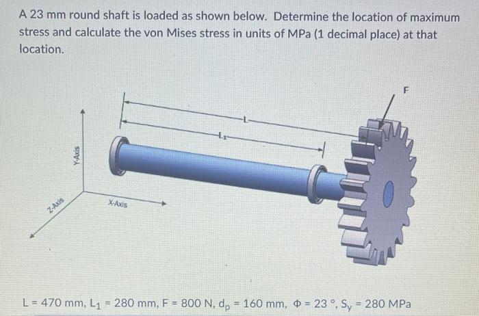 Solved A 23 mm round shaft is loaded as shown below. | Chegg.com