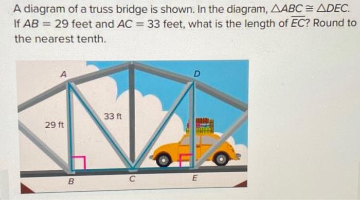 Solved A diagram of a truss bridge is shown. In the diagram, | Chegg.com
