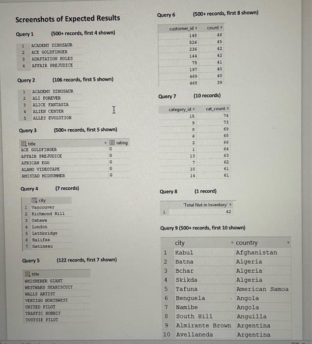 Solved Instructions Create A Single Script File That Will