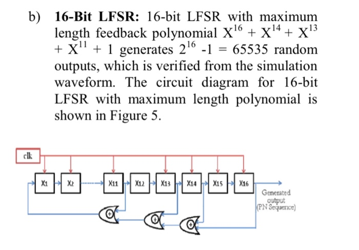 b) 16-Bit LFSR: 16-bit LFSR with maximum length | Chegg.com