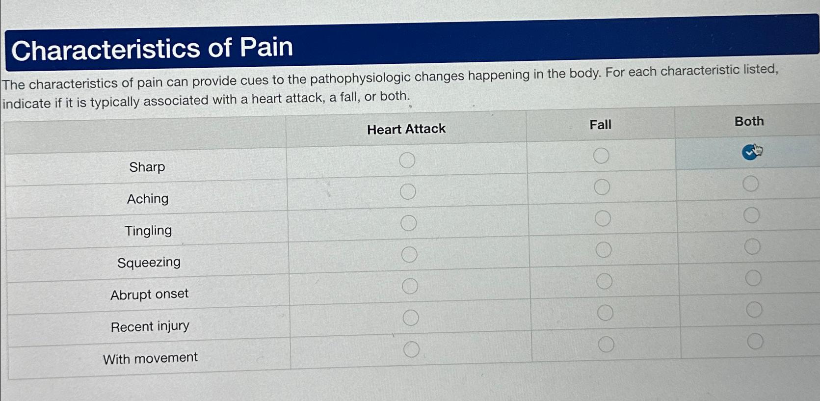Solved Characteristics of PainThe characteristics of pain | Chegg.com