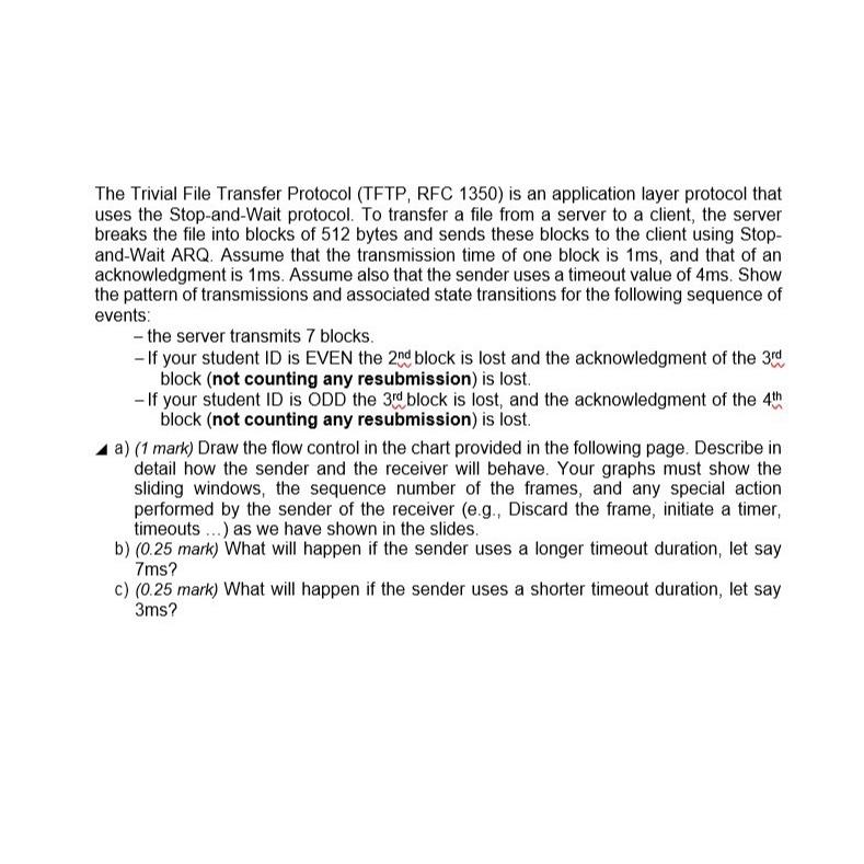 Solved The Trivial File Transfer Protocol Tftp ﻿rfc 1350