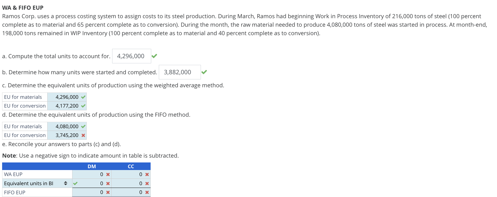 Solved Hybrid | Chegg.com