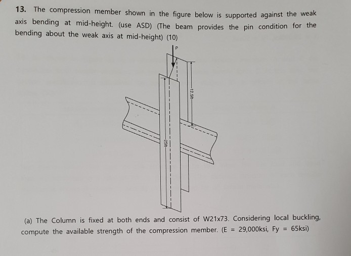 Solved 13. The compression member shown in the figure below | Chegg.com