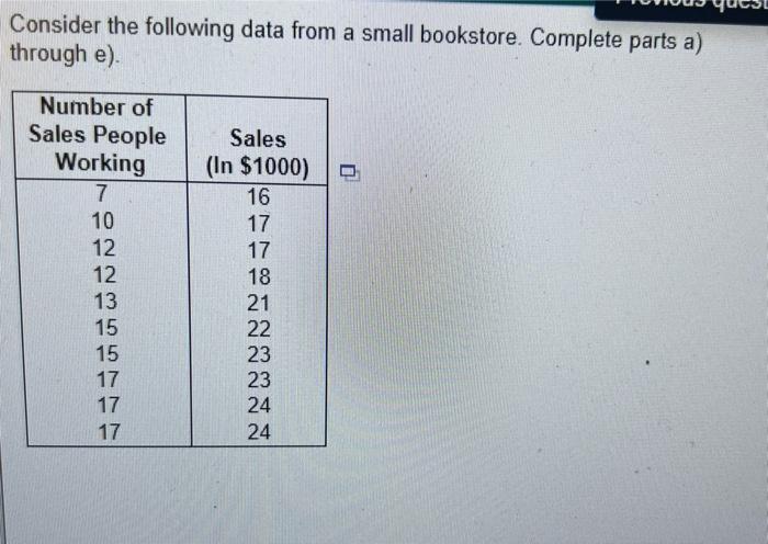 Solved Consider the following data from a small bookstore. | Chegg.com