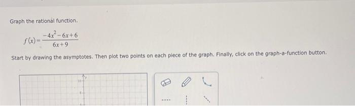 Solved Graph the rational function. f(x)=6x+9−4x2−6x+6 Start | Chegg.com