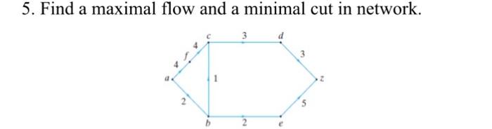 Solved 5. Find a maximal flow and a minimal cut in network. | Chegg.com