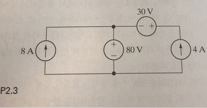 Solved If the interconnection in Figure P2.3 is valid, find | Chegg.com