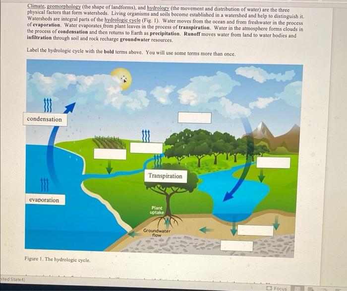 Solved Climate, geomorphology (the shape of landforms), and | Chegg.com