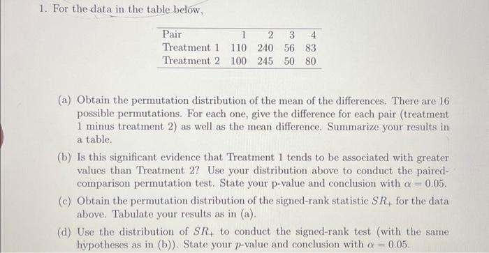 Solved 1. For the data in the table below, (a) Obtain the | Chegg.com