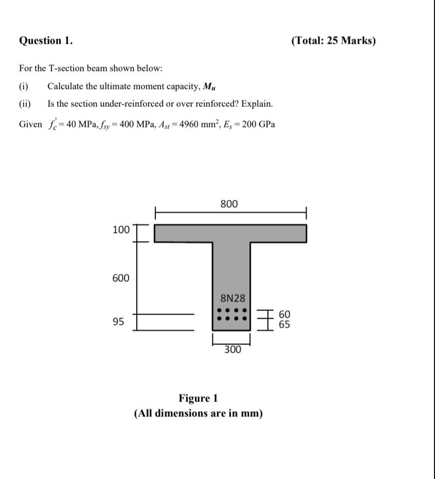 Solved For the T-section beam shown below: (i) Calculate the | Chegg.com
