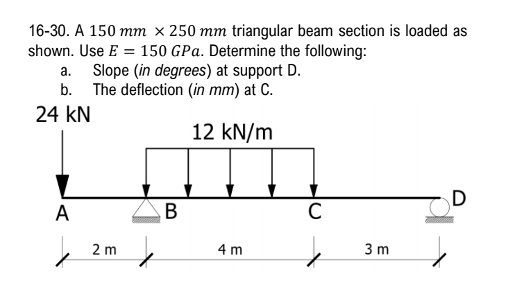 Solved A 150mm×250mm ﻿triangular beam section is loaded as | Chegg.com