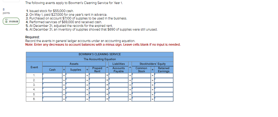 Solved The following events apply to Bowman's Cleaning | Chegg.com