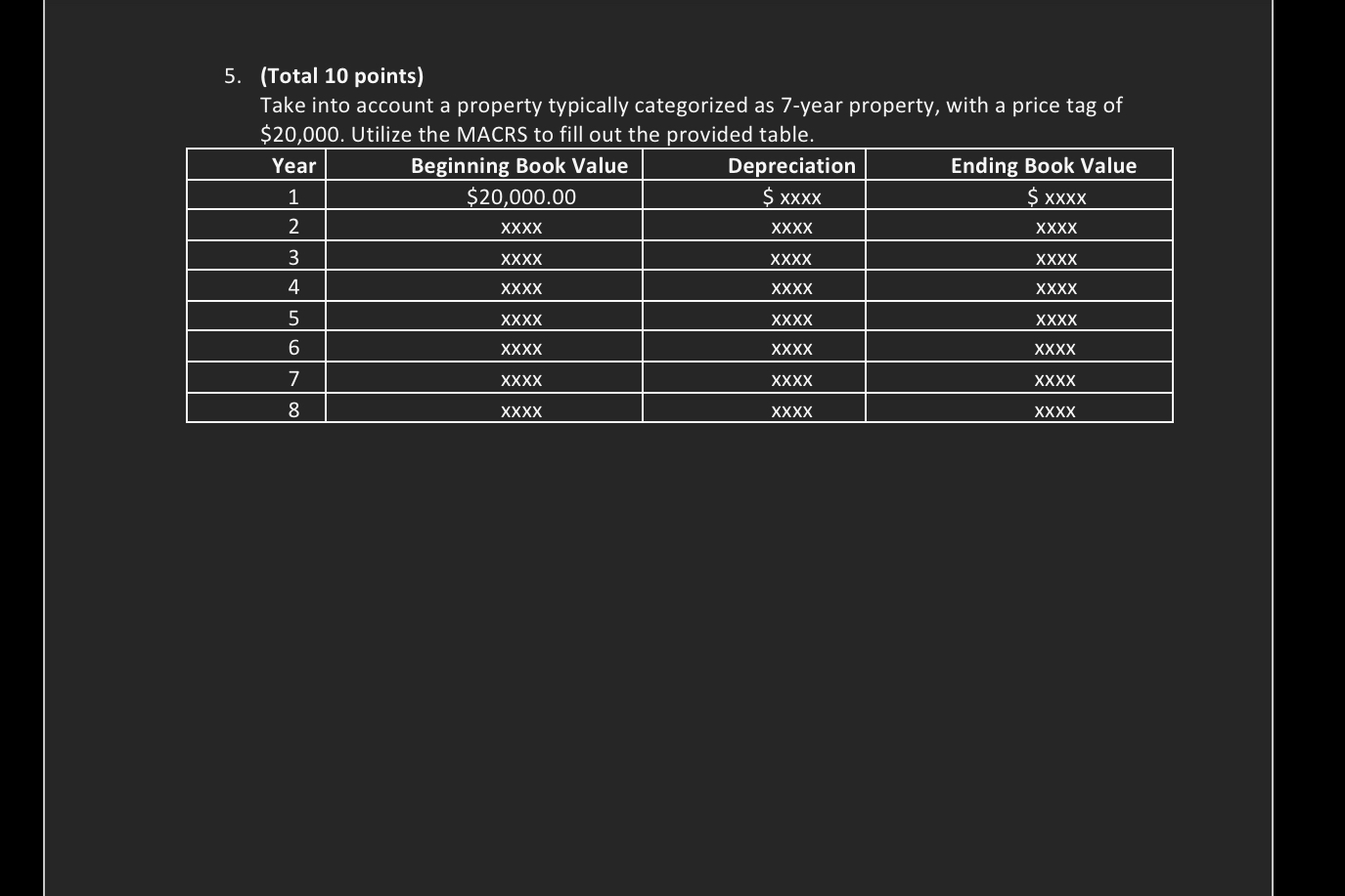 Solved (Total 10 ﻿points)Take into account a property | Chegg.com
