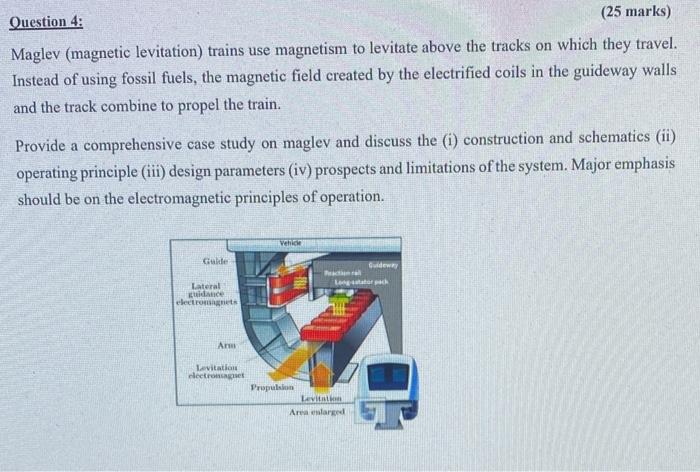 Maglev (magnetic levitation) trains use magnetism to | Chegg.com