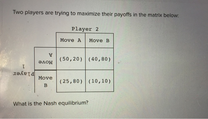 Solved Two players are trying to maximize their payoffs in | Chegg.com