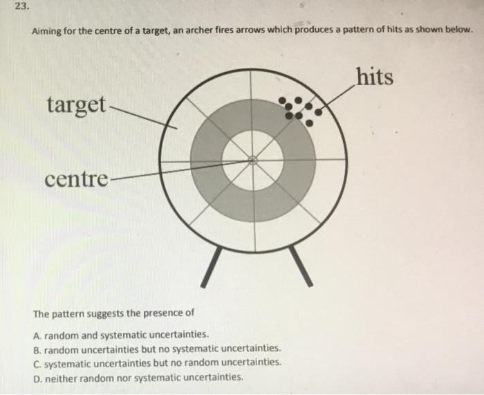 Solved 25. Which of the following will reduce random errors | Chegg.com