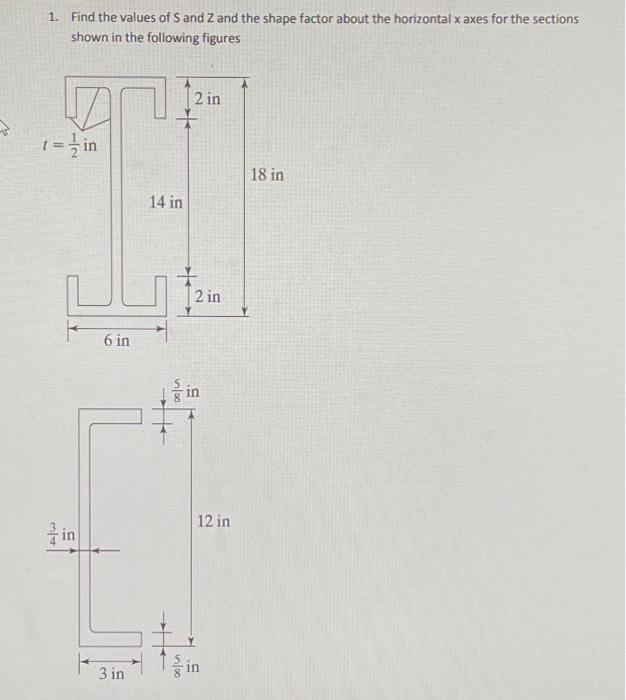 Solved 1. Find the values of S and Z and the shape factor | Chegg.com