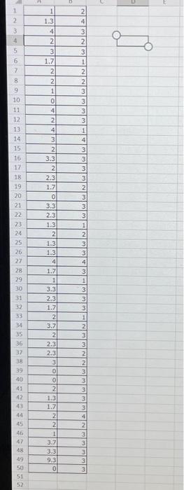 Solved In the attachment, the first column represents scores | Chegg.com
