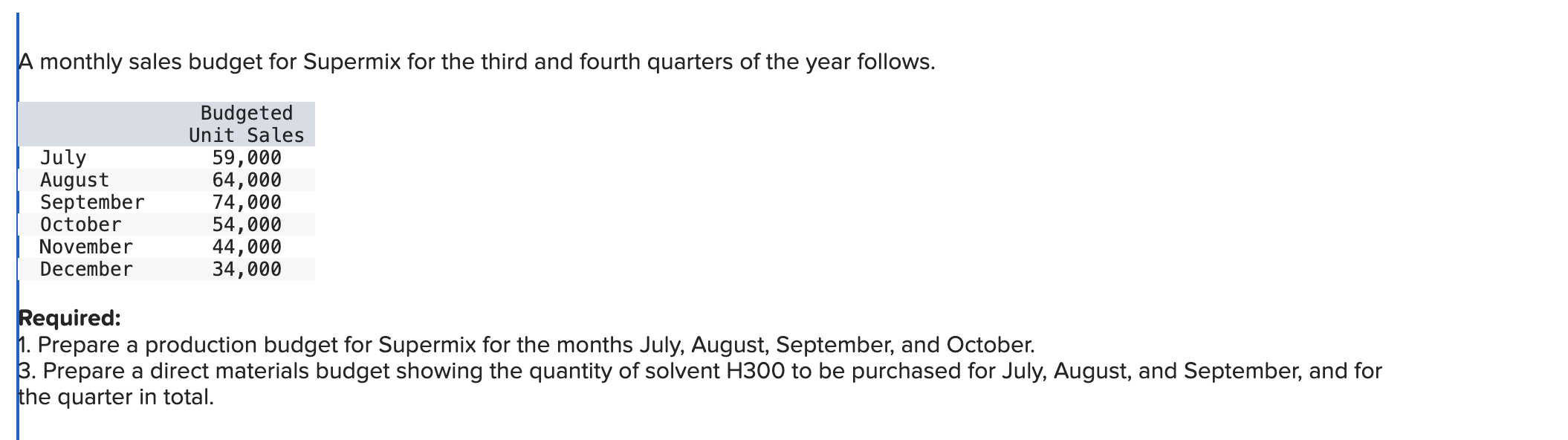 Solved Exercise 8-10 (Algo) ﻿Production and Direct Materials | Chegg.com