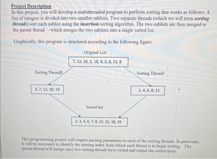 Solved Project Description In this project, you will develop | Chegg.com