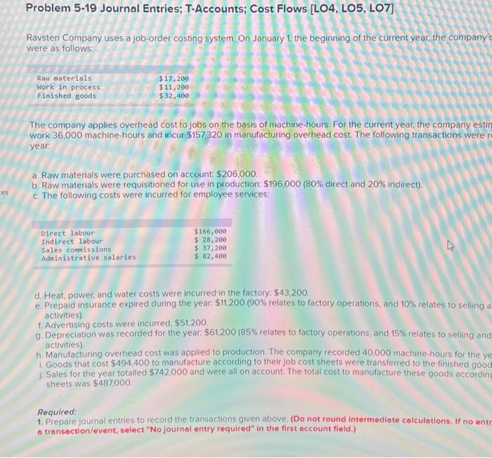 Solved ces Problem 5-19 Journal Entries; T-Accounts; Cost | Chegg.com