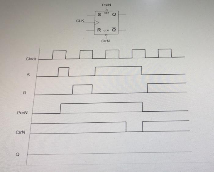Solved 33 Points Question 3 1. Draw the state graph of the | Chegg.com