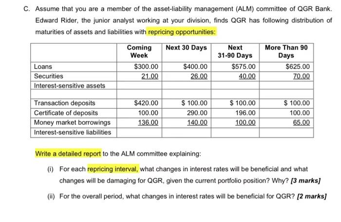 Solved Assume that you are a member of the asset-liability | Chegg.com