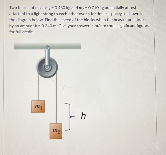 Solved Two blocks of mass m₁ = 0.480 kg and m2 = 0.710 kg | Chegg.com