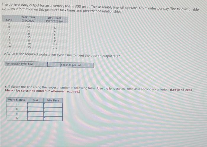 Solved The desired daily output for an assembly line is 300 | Chegg.com