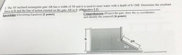 Solved 2. The 300 inclined rectangular gate AB has a width | Chegg.com