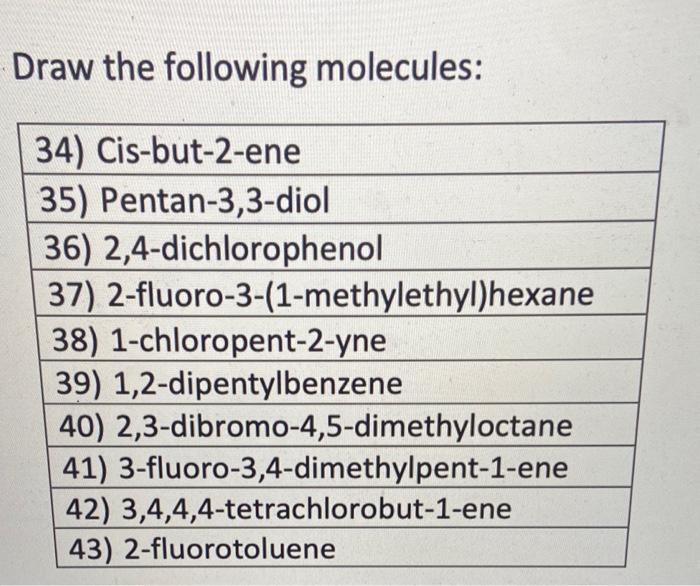 Solved Draw the following molecules: | Chegg.com