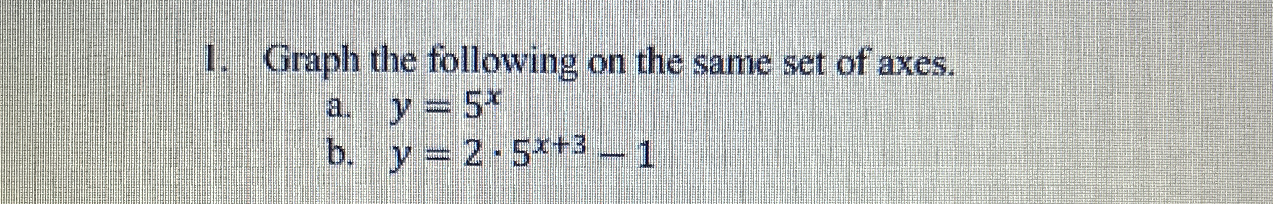 Solved Graph the following on the same set of | Chegg.com